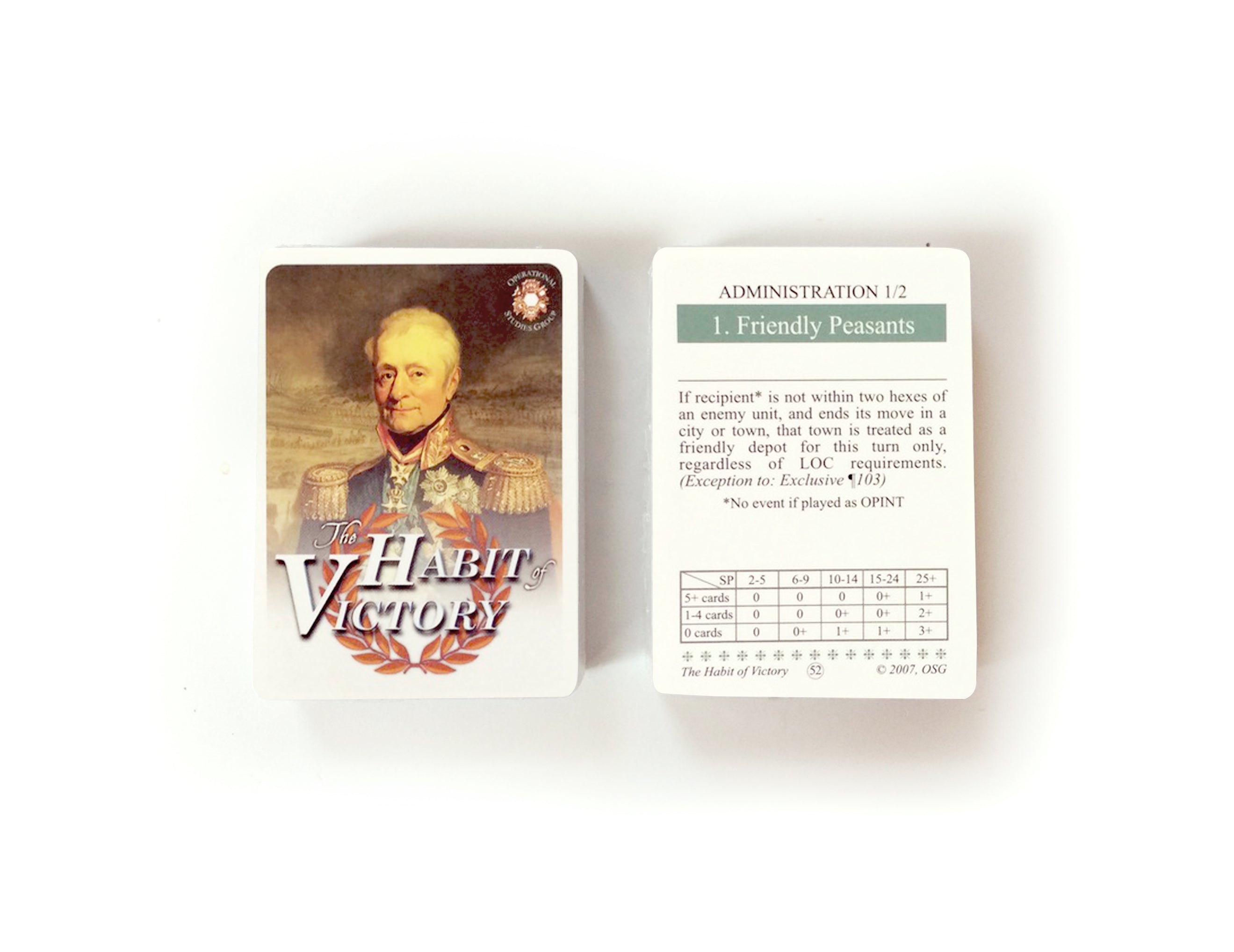 Habit of Victory Game Components – Operational Studies Group