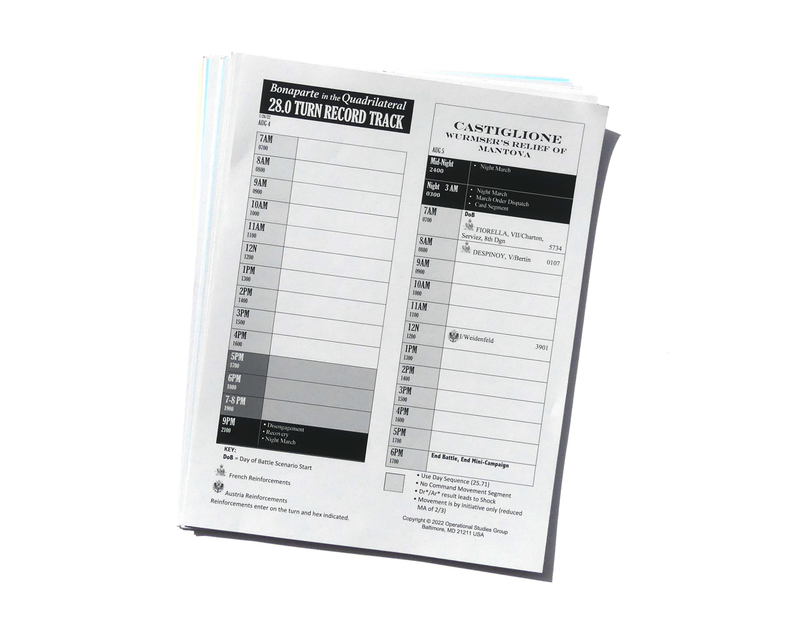 Bonaparte in the Quadrilateral, Player Aid Cards – Operational Studies ...